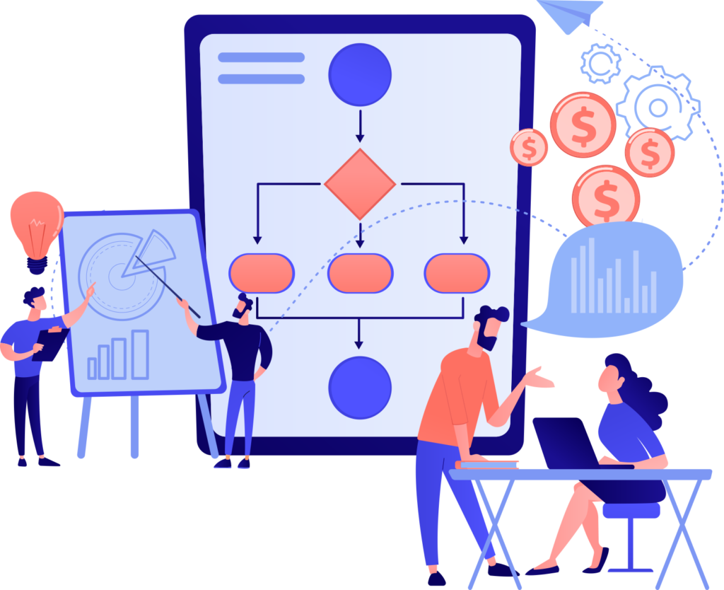 Cegid Primavera - Diga Mais